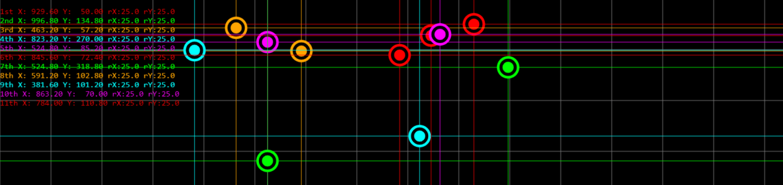 Online Touch Screen Test Tool For Any Touch Device